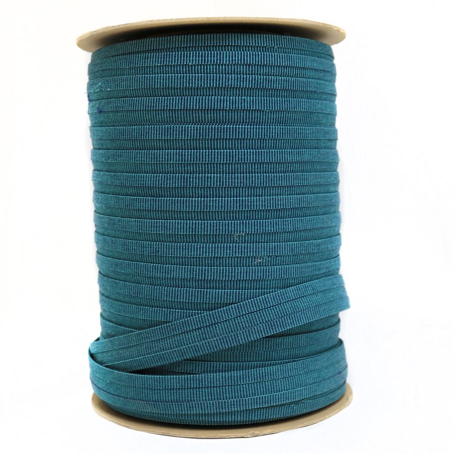 Canvas & Topping Materials