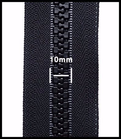 Blog: Your Guidebook to Zippers